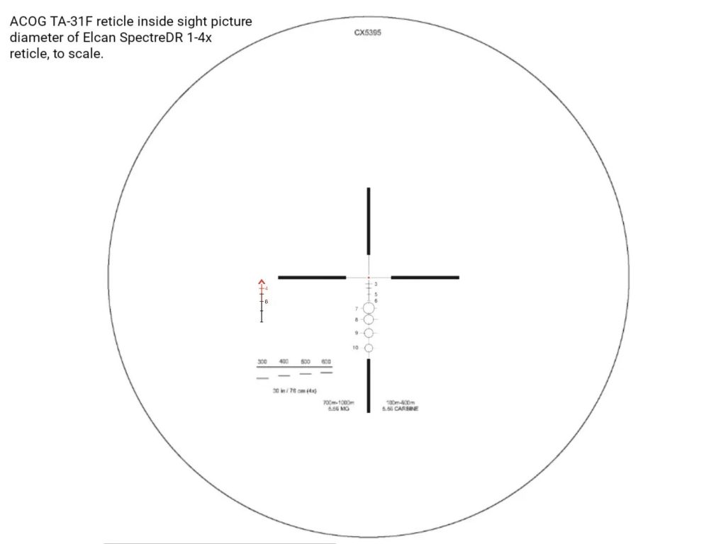 Chin Up: Choosing the Elcan SpecterDR 1-4X – taskernetwork.com