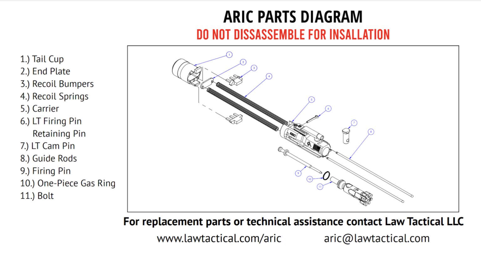 To Infinity: LAW Tactical ARIC BCG launches AR-15 longevity and utility ...