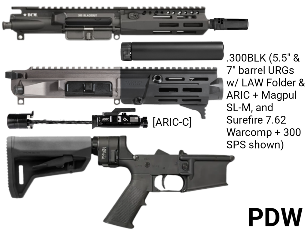 To Infinity: LAW Tactical ARIC BCG launches AR-15 longevity and utility ...