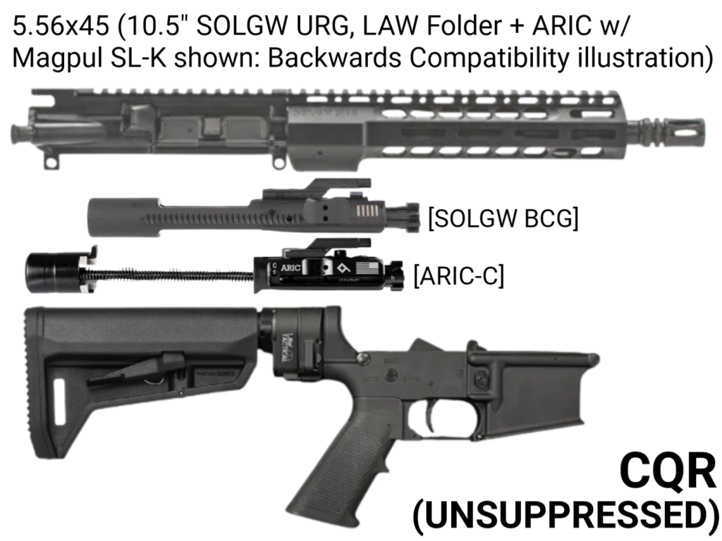 To Infinity: LAW Tactical ARIC BCG launches AR-15 longevity and utility ...