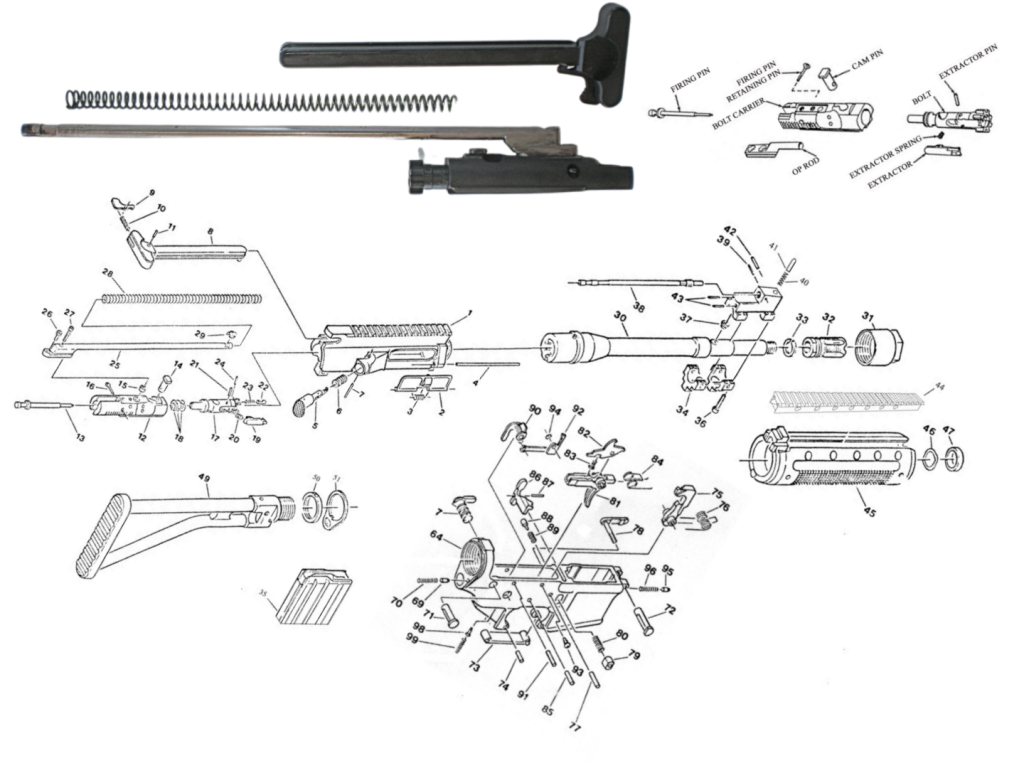 To Infinity: LAW Tactical ARIC BCG launches AR-15 longevity and utility ...