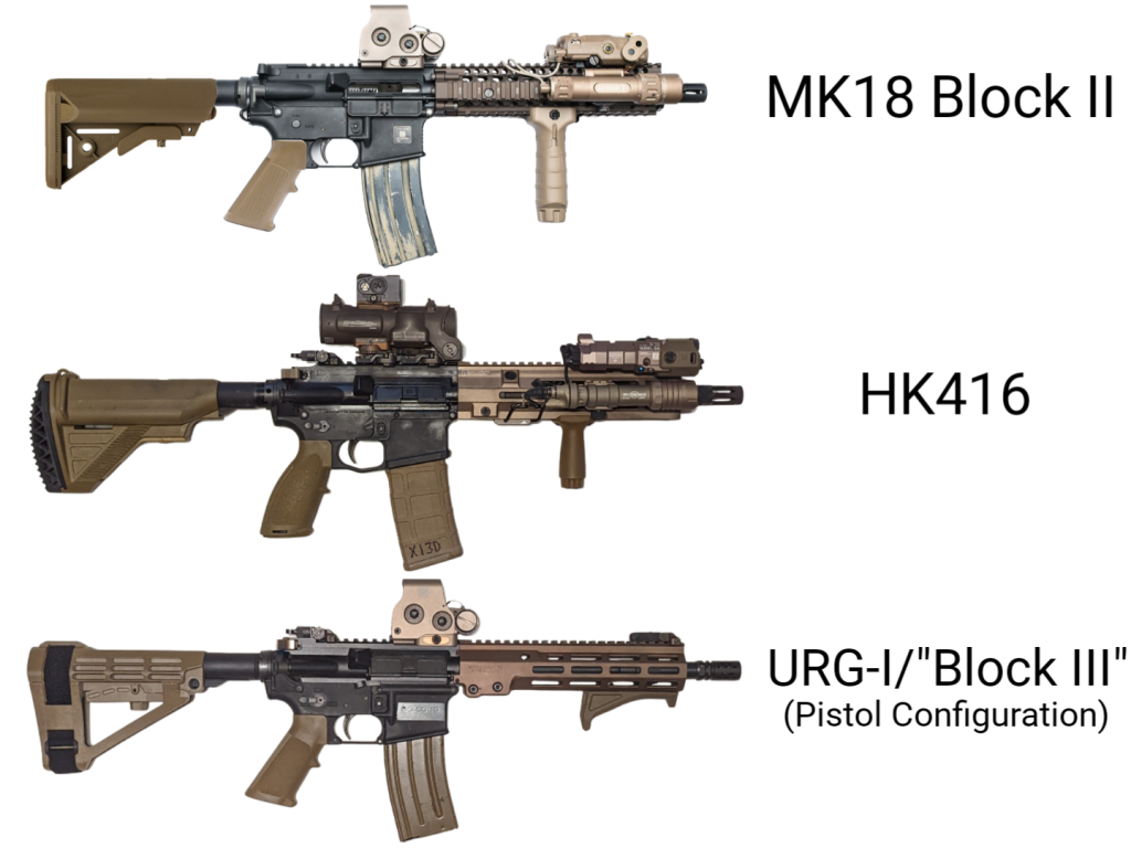 [BUILD SHEET] GPR-K: New Tech Testbed – taskernetwork.com