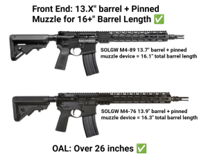 LAWFUL LENGTH – taskernetwork.com