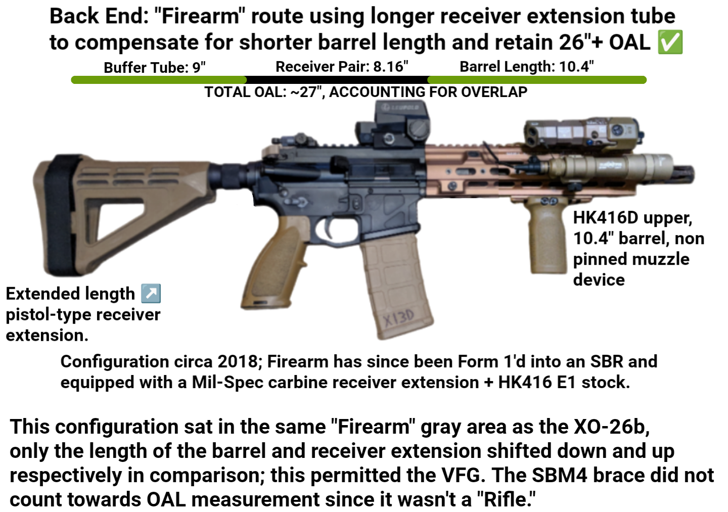 LAWFUL LENGTH – taskernetwork.com