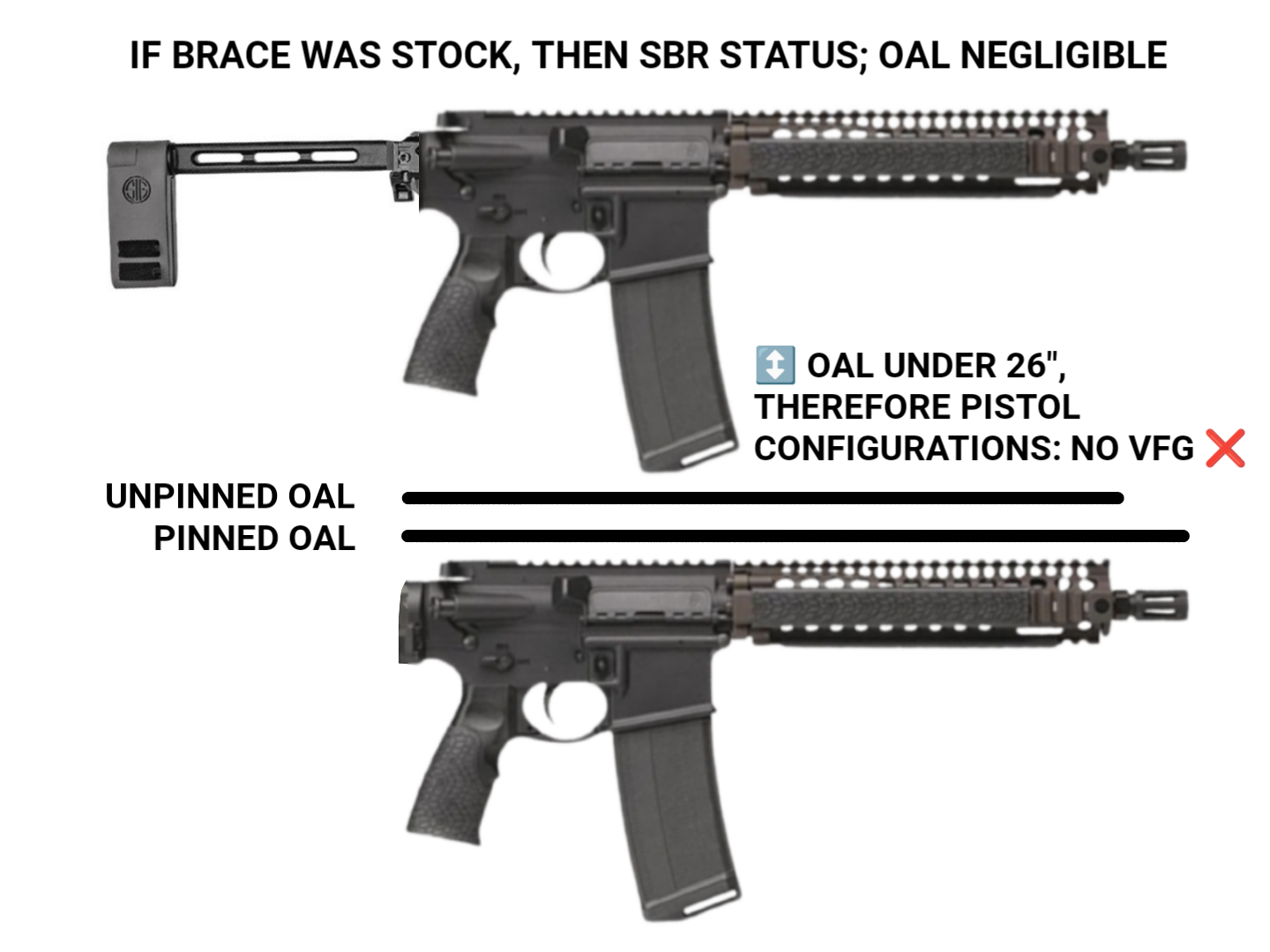 LAWFUL LENGTH – taskernetwork.com