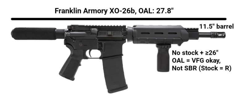 LAWFUL LENGTH – taskernetwork.com