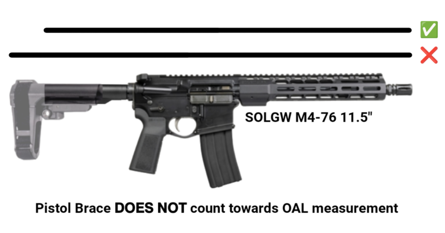 LAWFUL LENGTH – taskernetwork.com