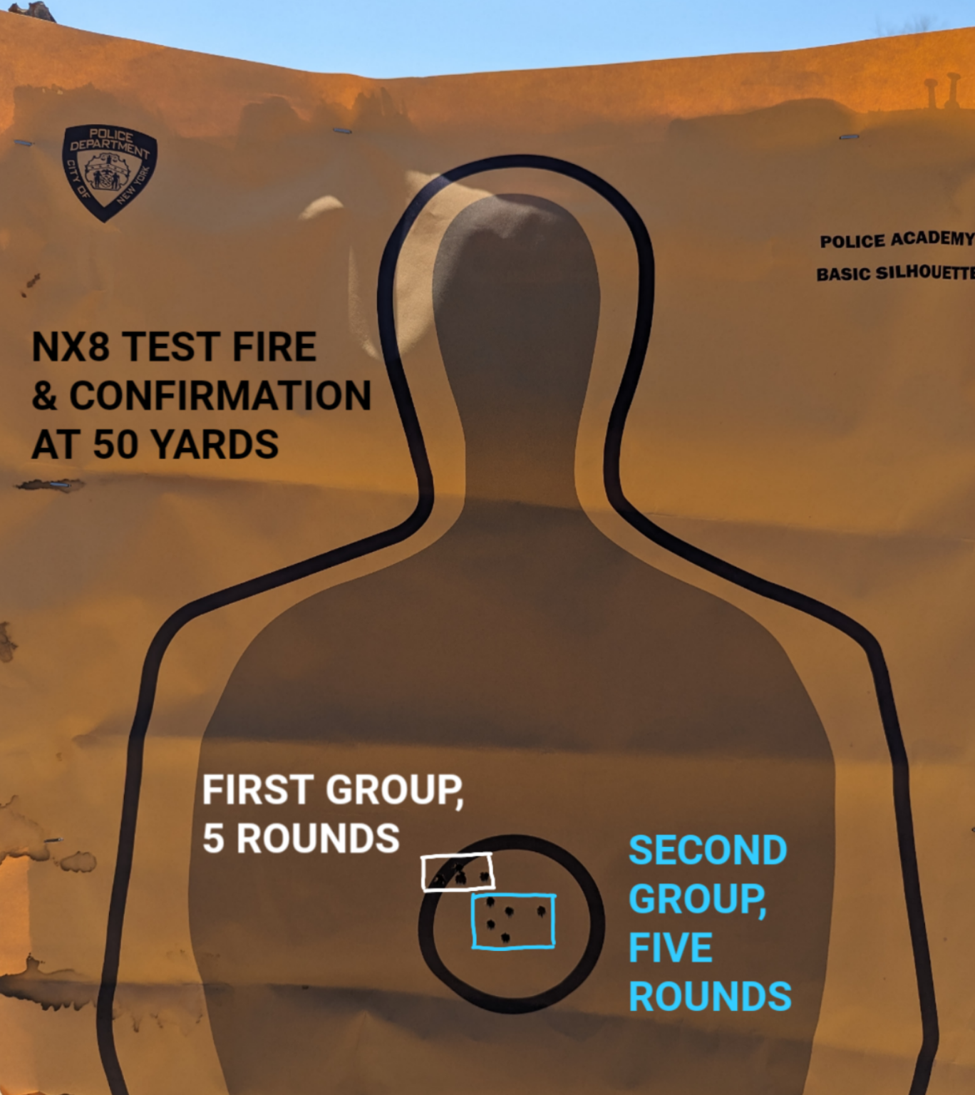 [RANGE REPORT] GPR-K – taskernetwork.com